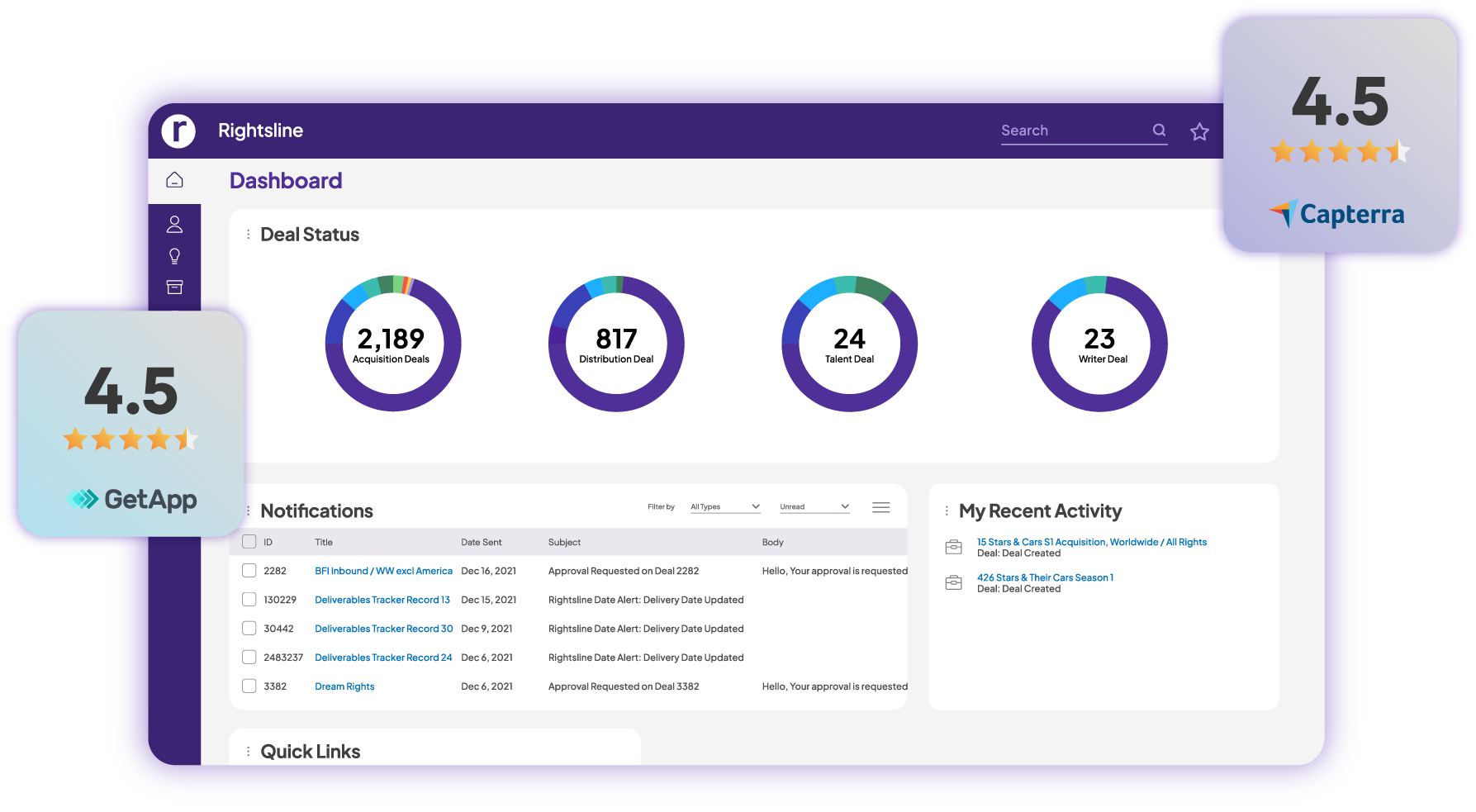 Compare Rightsline • Rightsline • Rights & Royalties Management